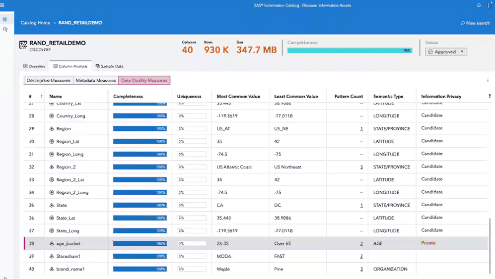 8 Best Statistical Analysis Software That You Can't Ignore